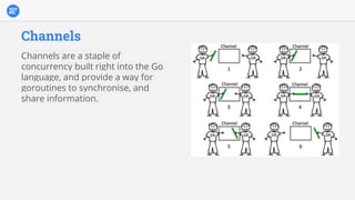 Go fundamentals | PPTX