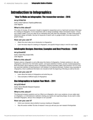 Infographic Guide of Guides ACCESSIBLE2 | PDF