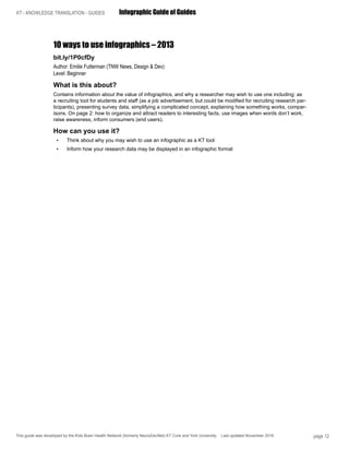 Infographic Guide of Guides ACCESSIBLE2 | PDF