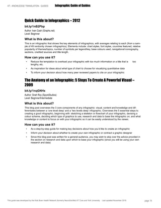 Infographic Guide of Guides ACCESSIBLE2 | PDF