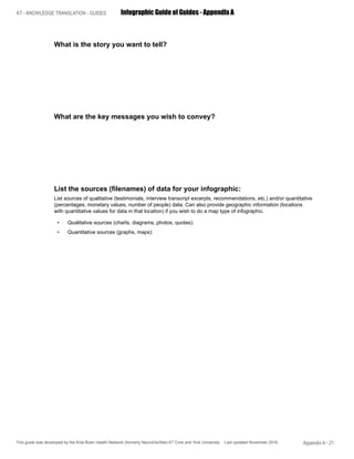 Infographic Guide of Guides ACCESSIBLE2 | PDF