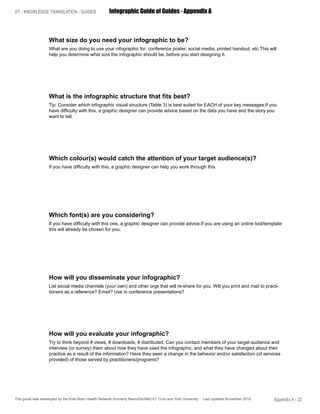 Infographic Guide of Guides ACCESSIBLE2 | PDF