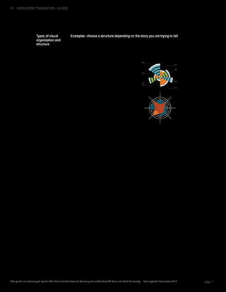 Infographic Guide of Guides ACCESSIBLE2 | PDF