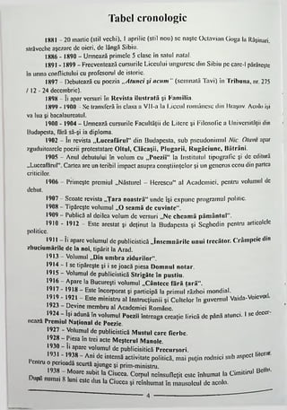 Octavian Goga (1881-1938) | PDF