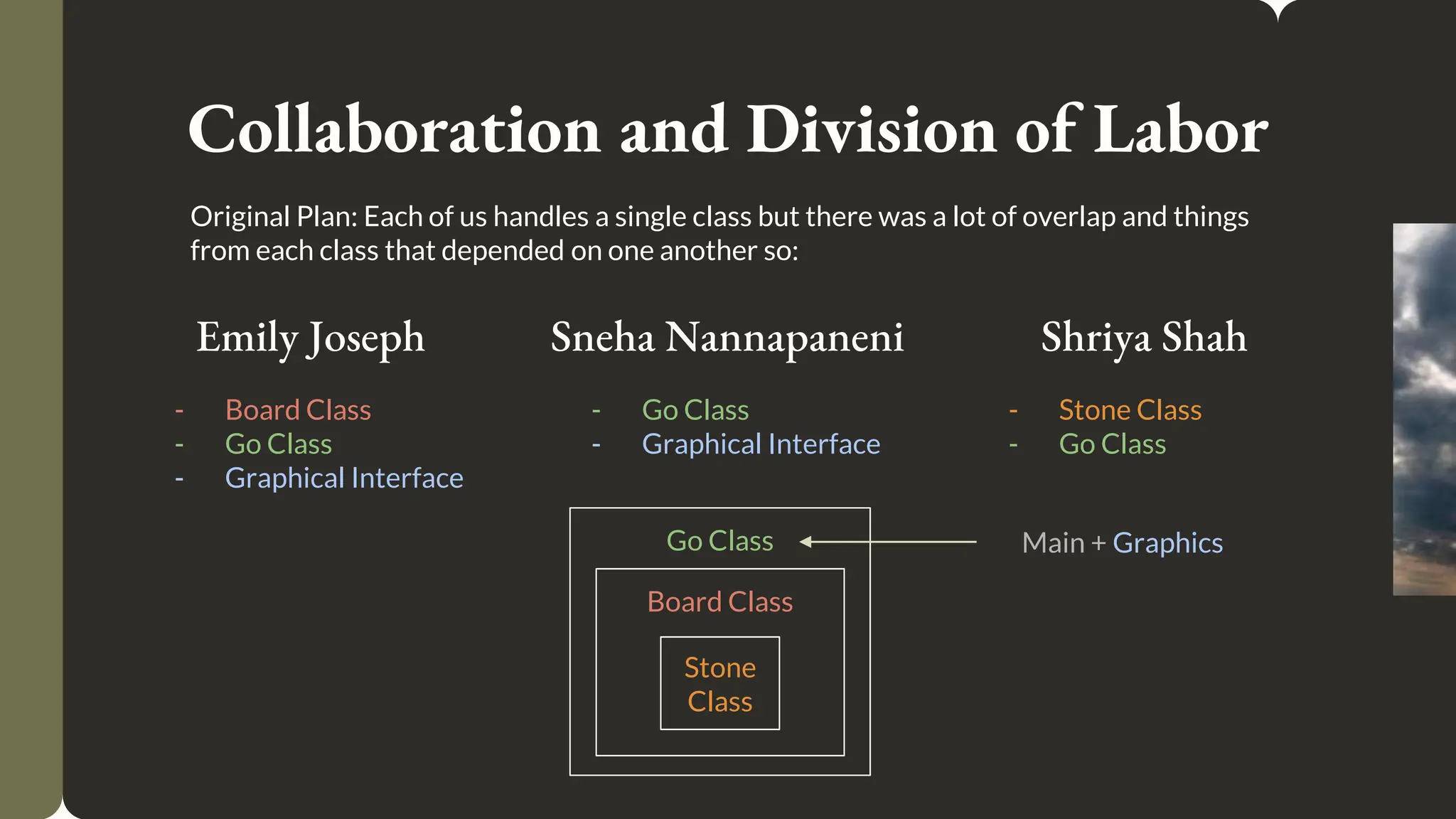 Go Board Game Design Process Presentation | PPTX