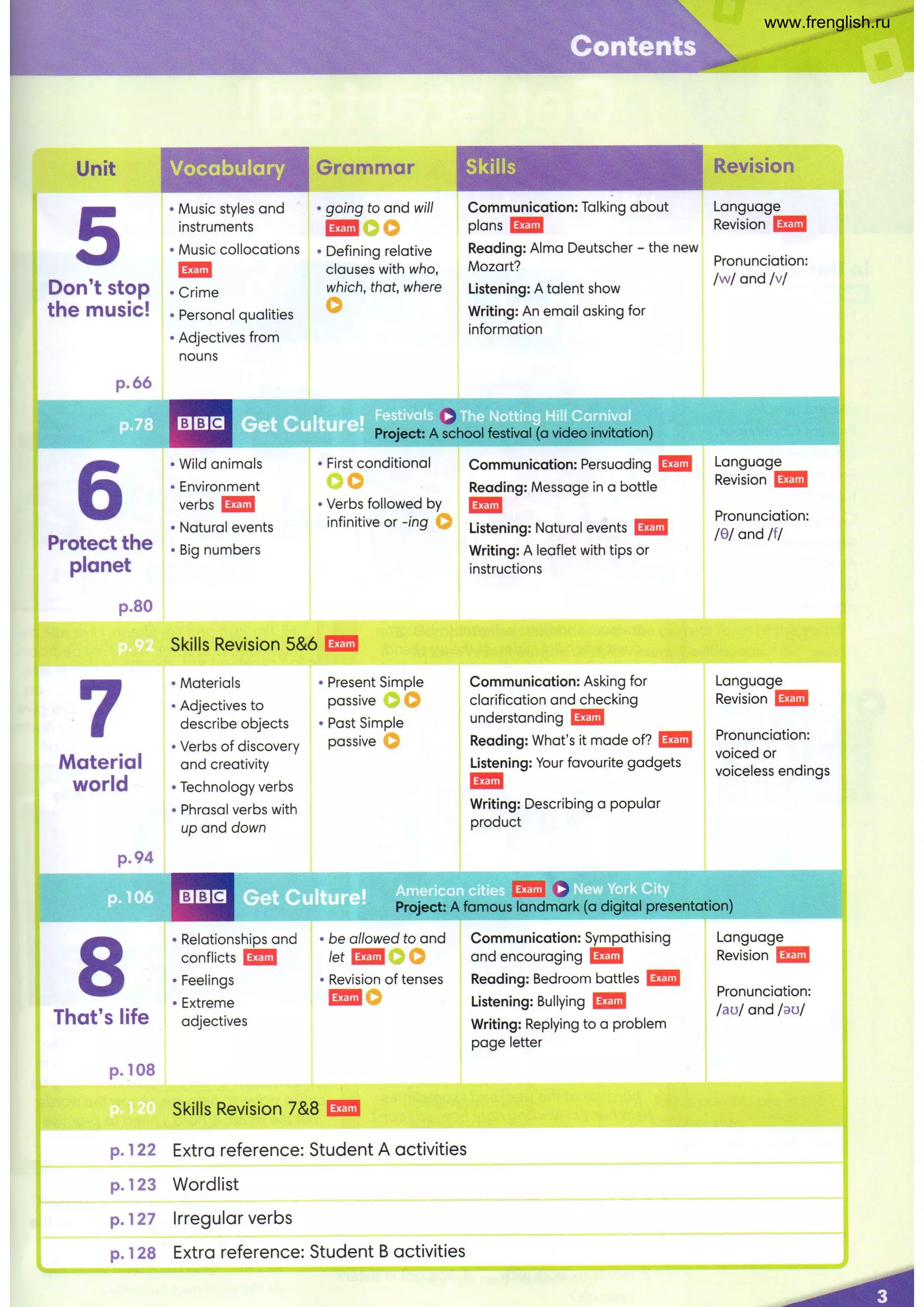 Go getter 4_students_book | PDF