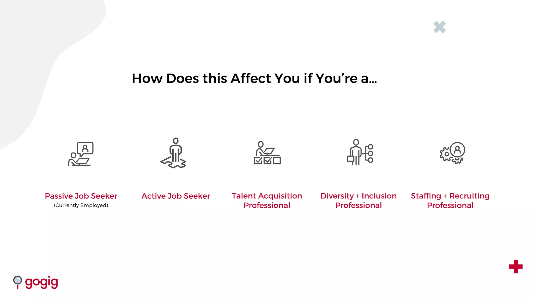 GoGig Hiring Company Deck | PDF