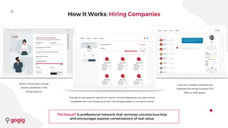 GoGig Hiring Company Deck | PDF | Job Search | Careers