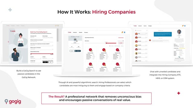GoGig Hiring Company Deck | PPT