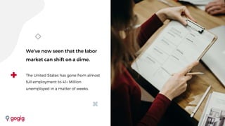 GoGig Hiring Company Deck | PDF | Job Search | Careers