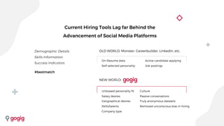 GoGig Hiring Company Deck | PDF | Job Search | Careers