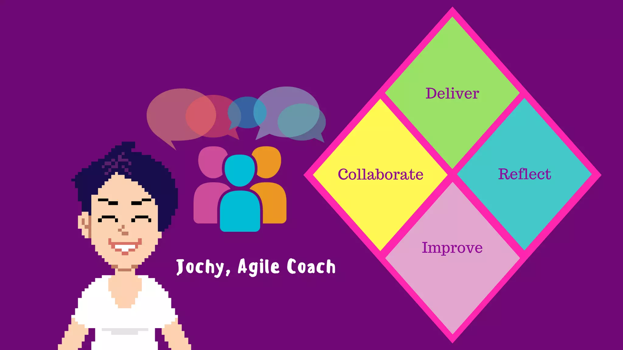 Mash-up Ideation Technique for young kids | PDF