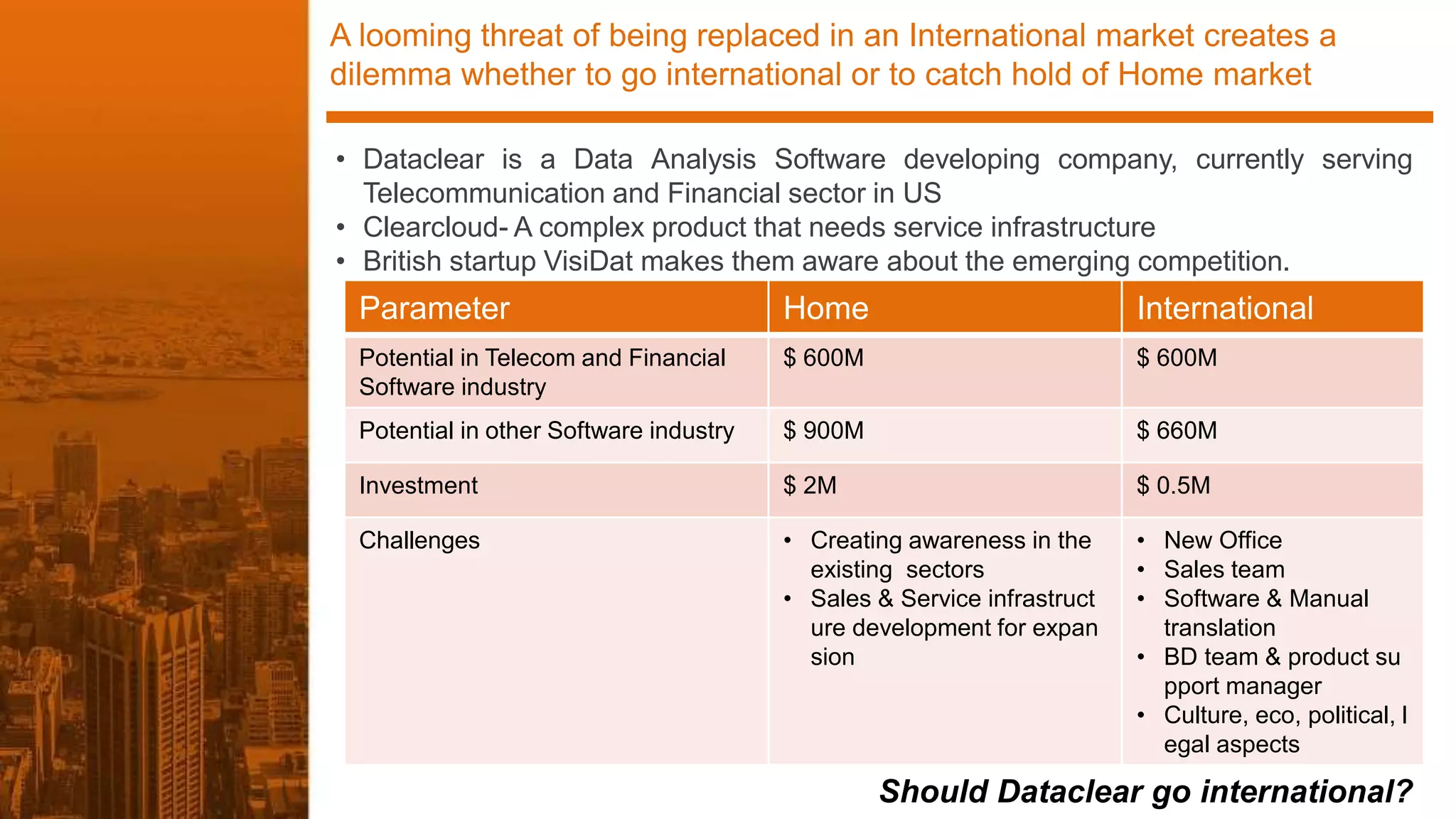 Go global case study: HBR | PPTX