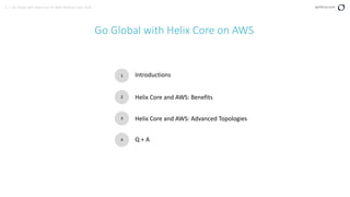 Go Global With Helix Core on AWS | PPT