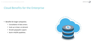 Go Global With Helix Core on AWS | PPT