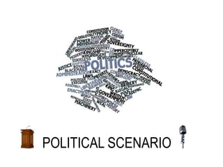 Presentation on Goa | PPTX