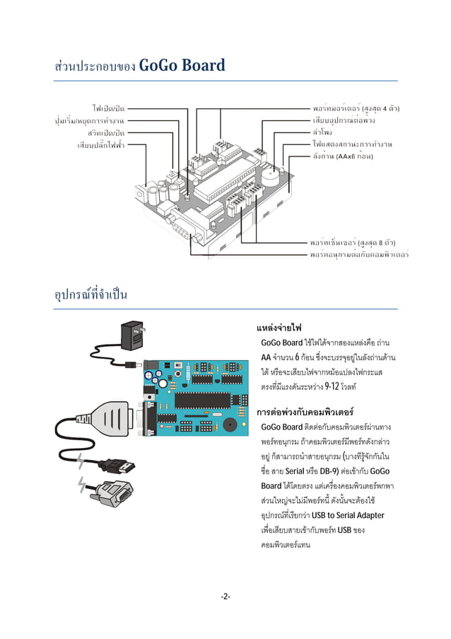Go go board introduction | PDF