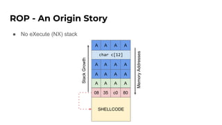 Go Go Gadget! - An Intro to Return Oriented Programming (ROP) | PDF