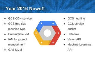 Google I/O 2016 Recap - Google Cloud Platform News Update | PPT
