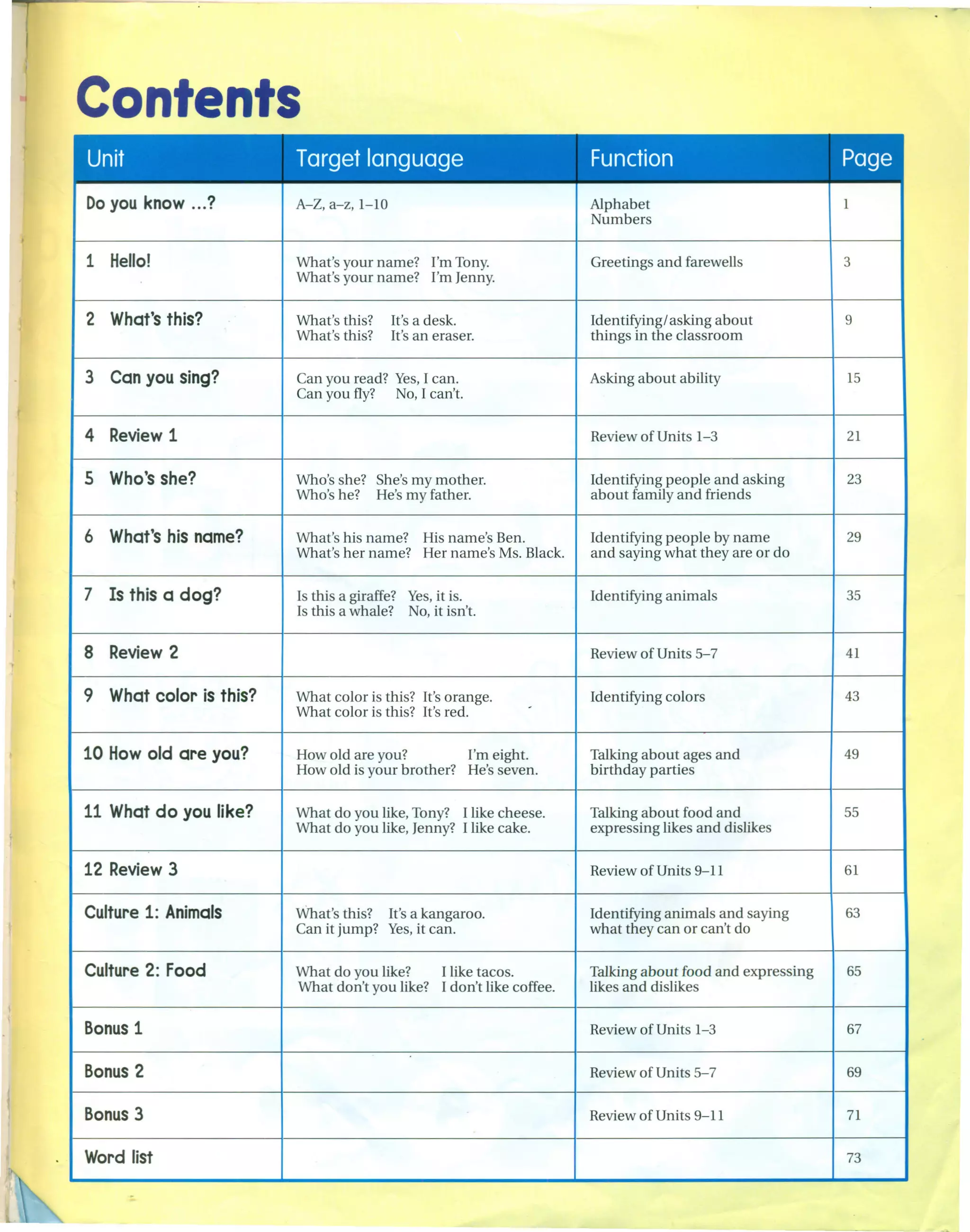 Gogo loves book 1 | PDF