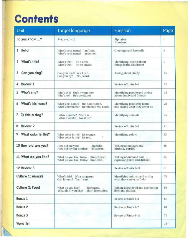 Gogo loves book 1 | PDF