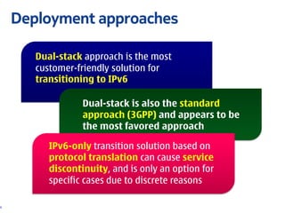 Advances in IPv6 Mobile Access | PPT