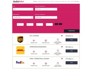 Gogo Paket Express Services | PPT