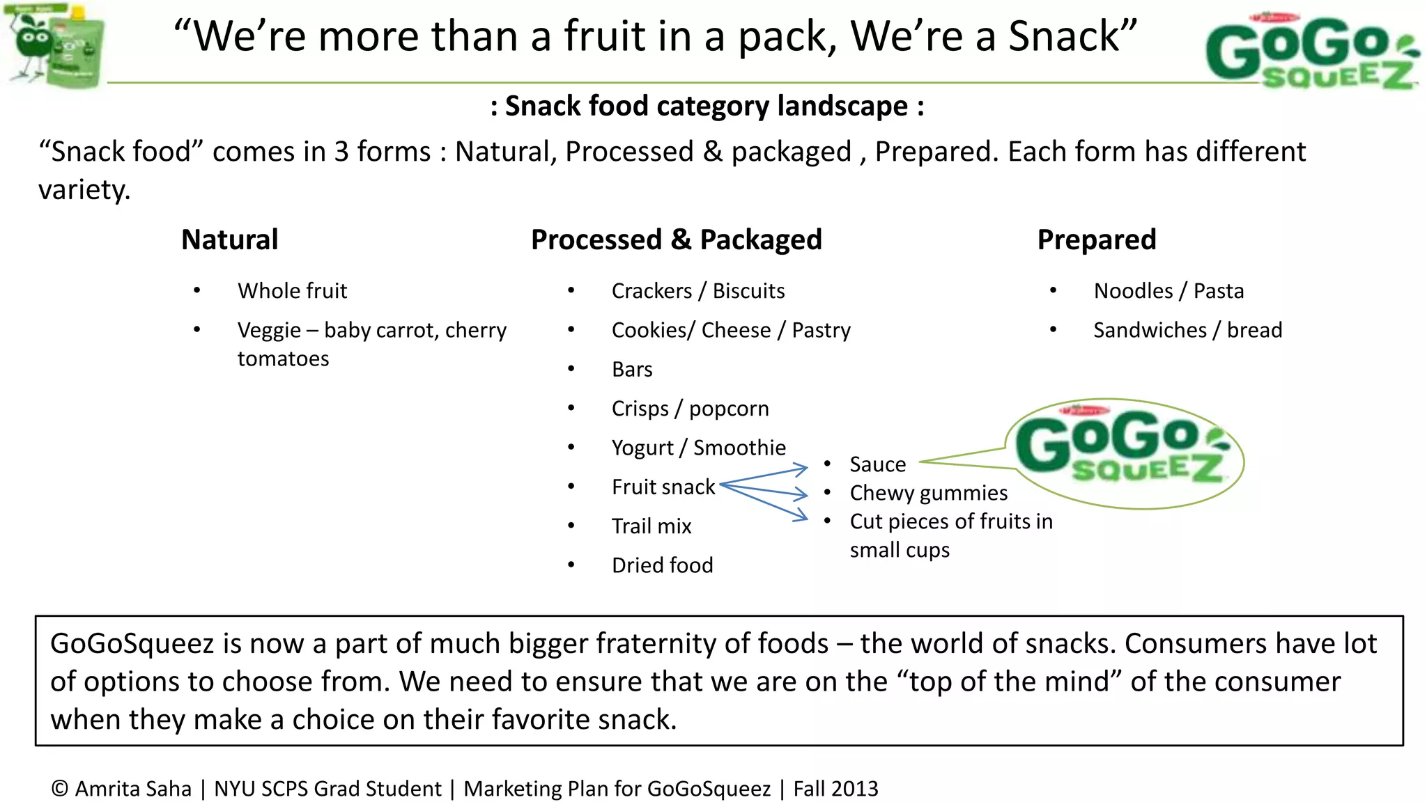 Go Go Squeez Marketing Plan | PPTX