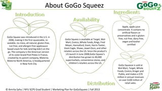 Go Go Squeez Marketing Plan | PPTX