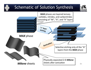 Gogotsi-Yury.pdfCO2 ReductionCO2 Reduction | PPT