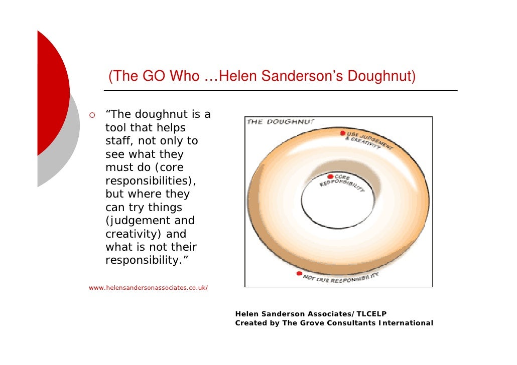 Active Support - Keeping it Real