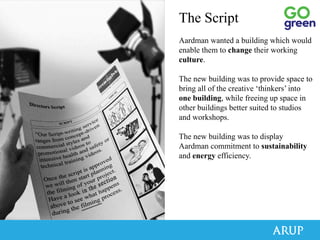 Aardman Animation ARUP Presentation | PPT