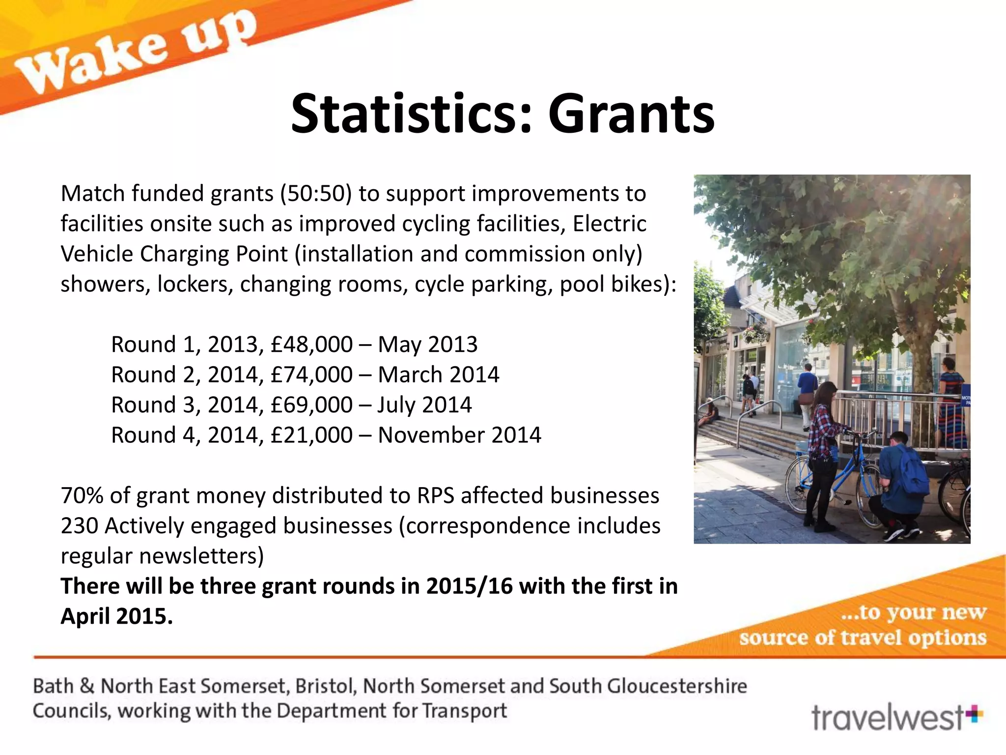 Sara Sloman & Jacob Pryor - Travelwest | PPT