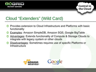 Gogrid | PPT