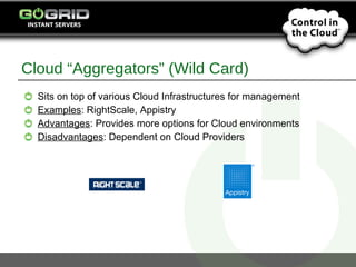 Gogrid | PPT