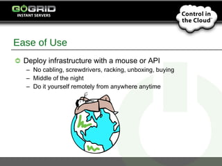 Gogrid | PPT
