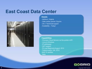 GoGrid 3.0 Webinar: Complex Infrastructure Made Easy - Learn About the ...