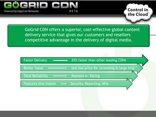 GoGrid CDN Webinar Slides | PPT