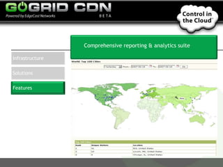 GoGrid CDN - Webinar about GoGrid's Content Delivery Network | PPTX