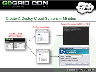 GoGrid CDN - Webinar about GoGrid's Content Delivery Network | PPTX
