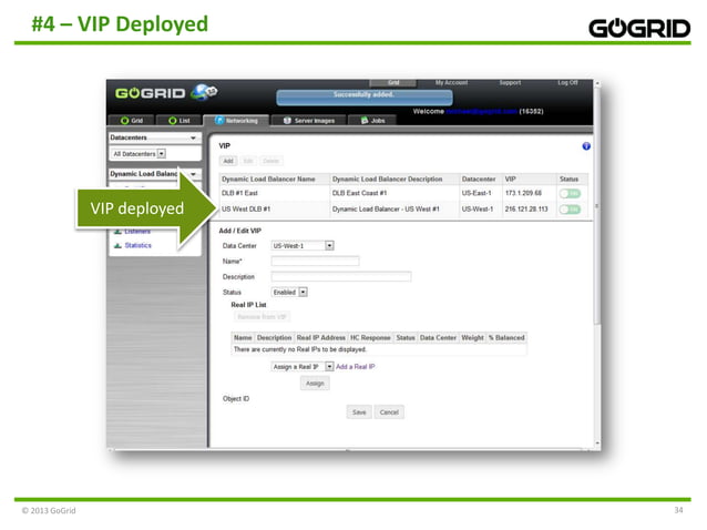 How To Deploy a GoGrid Dynamic Load Balancer | PPT