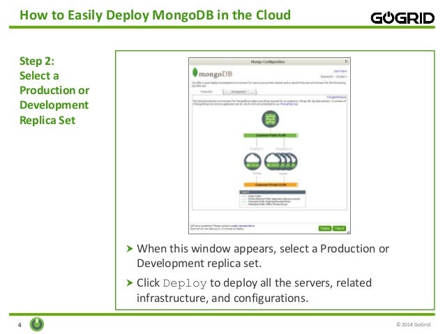 How-To Easily Deploy MongoDB in the Cloud