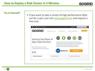 How-To Deploy a Riak Cluster in 5 Minutes on GoGrid | PPTX
