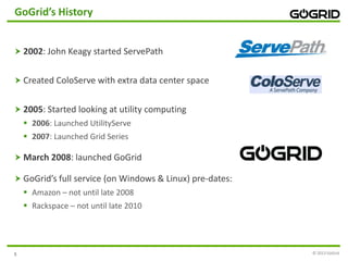Why GoGrid Wins Over Amazon Web Services (AWS) | PPT