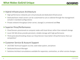 Why GoGrid Wins Over Rackspace (RAX) | PPTX