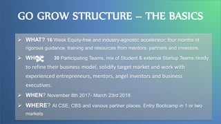 Go Grow Program Intro | PPT