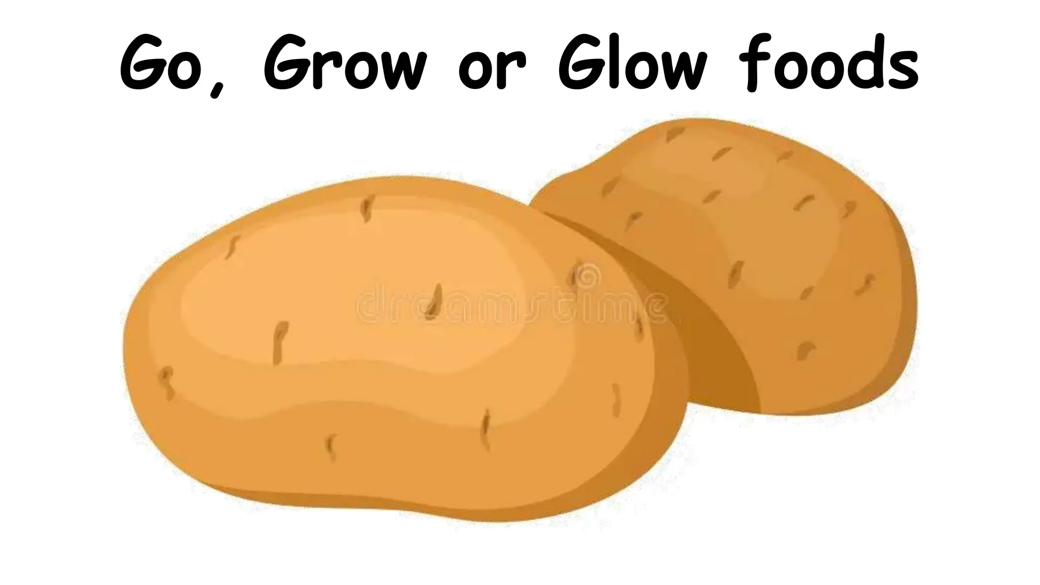 Go, Grow and Glow foods.pptx