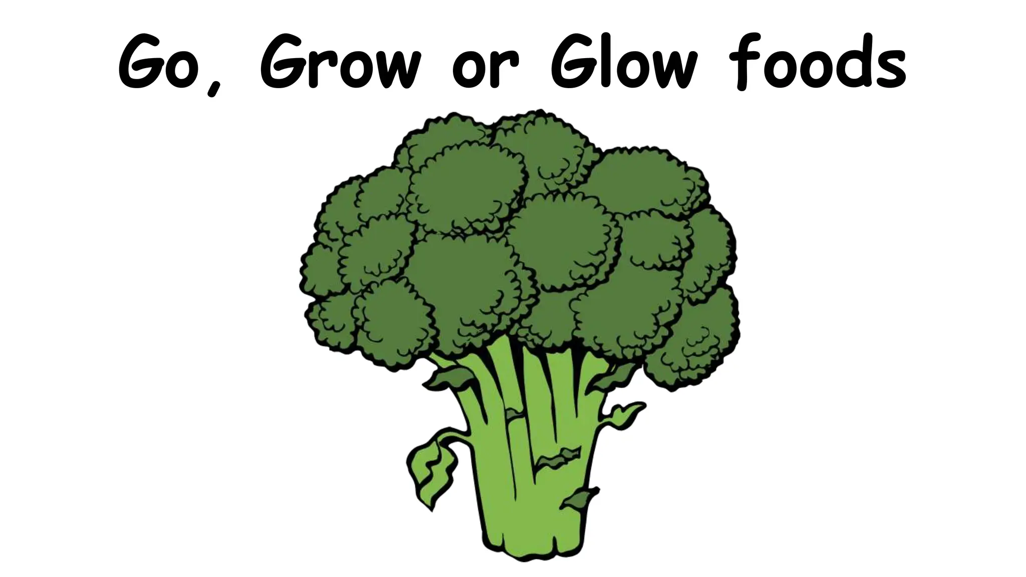 Go, Grow and Glow foods.pptx