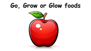 Go, Grow and Glow foods.pptx