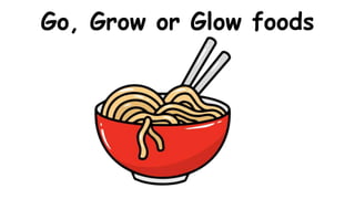 Go, Grow and Glow foods.pptx